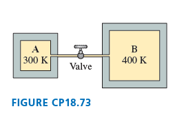 [Solved] Containers A and B in FIGURE CP18.73 hold the same gas. The volume of A 300 K 400 K ...