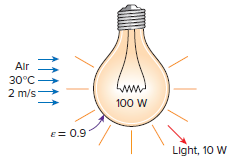 [Solved] An incandescent lightbulb is an inexpensive but highly ...