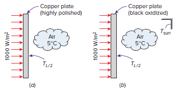 [Solved] A 0.5-m-long thin vertical copper plate i | SolutionInn
