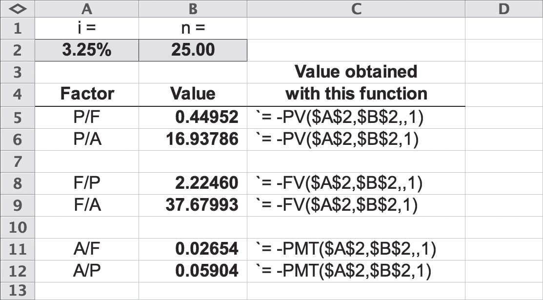 [Solved] Determine the numerical value of the foll | SolutionInn