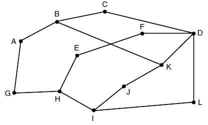 [Solved] Compute a multicast spanning tree for rou | SolutionInn