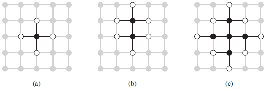 [Solved] Consider the unbounded version of the reg | SolutionInn