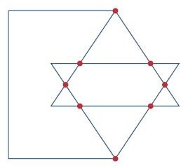 [Solved] In the network graph shown in Fig. 2.70 , | SolutionInn