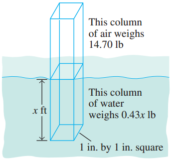 [Solved] The pressure, P, in pounds per square inc | SolutionInn