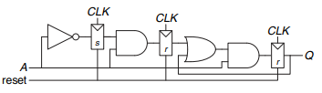 [Solved] Write an HDL module for the circuit in Ex | SolutionInn