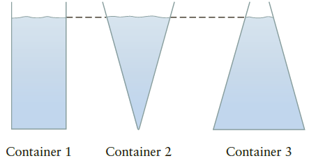 [Solved] Three containers are filled with water to | SolutionInn