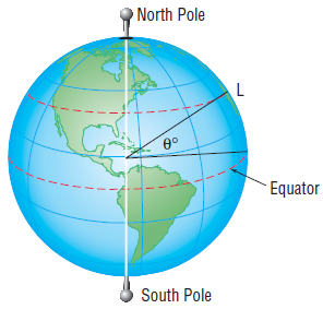 [Solved] Linear Speed on Earth Earth rotates on an | SolutionInn
