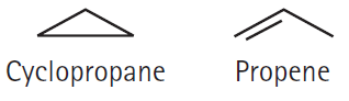 [Solved] What do the compounds cyclopropane and pr | SolutionInn