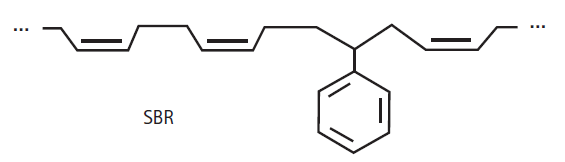 [Solved] The polymer styrenebutadiene rubber (SBR) | SolutionInn