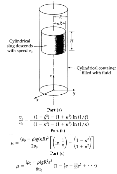 [Solved] Falling-cylinder viscometer (see Fig. 2C. | SolutionInn
