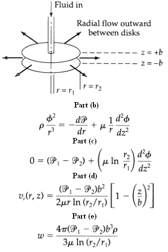 [Solved] Radial flow between parallel disks (Fig. | SolutionInn