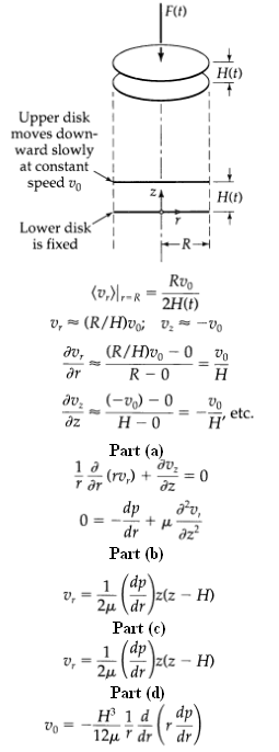 [Solved] Parallel-disk compression viscometer 6 (F | SolutionInn