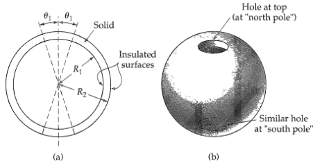 [Solved] Heat conduction in a spherical shell (Fig | SolutionInn