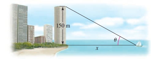 [Solved] A boat sails directly toward a 150-meter | SolutionInn