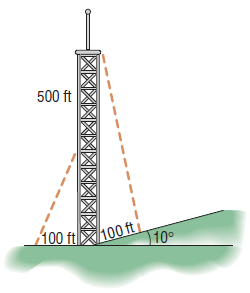 [Solved] The height of a radio tower is 500 feet, | SolutionInn