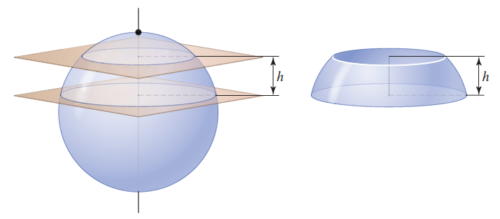[Solved] Suppose a sphere of radius r is sliced by | SolutionInn