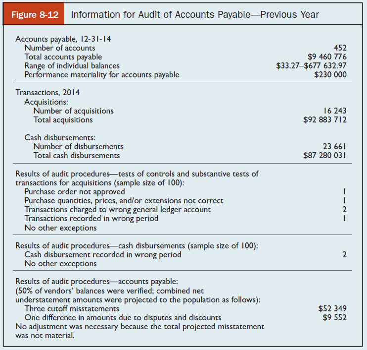[Solved] In Parts I and II of this case, you perfo | SolutionInn
