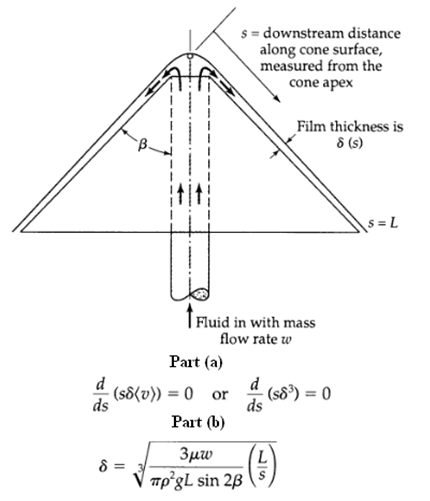 [Solved] Falling film on a conical surface (see Fi | SolutionInn