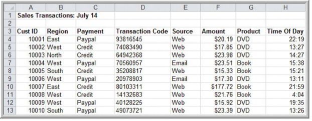 [Solved] Classify each of the data elements in the | SolutionInn