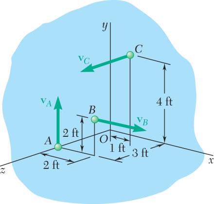[Solved] A system consists of three identical 19.32-lb particles A, B, and C. T | SolutionInn