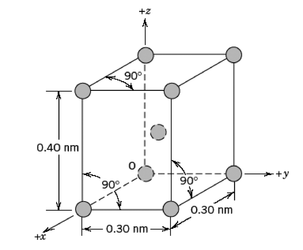 [Solved] Below is a unit cell for a hypothetical m | SolutionInn