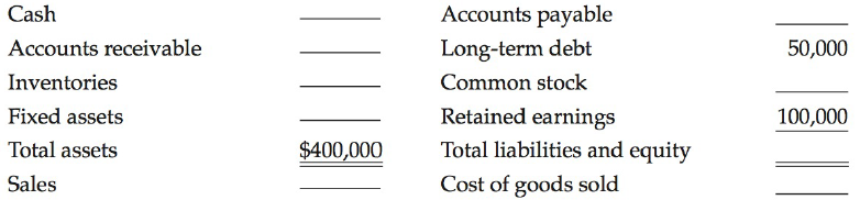 [Solved] In the table that follows, complete the b | SolutionInn
