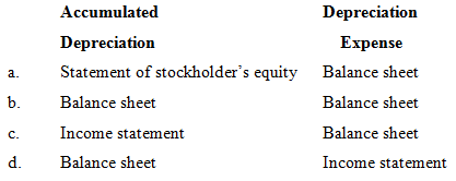 [Solved] Multiple-Choice Questions 1. The primary difference between control ac | SolutionInn