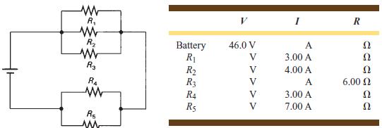 [Solved] Using the formulas for series parallel ci | SolutionInn