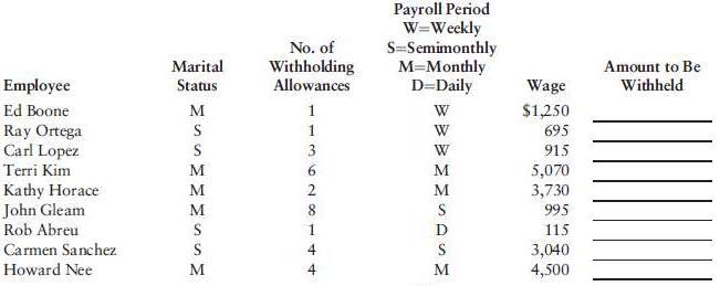 [Solved] Ernesto Enterprises uses the wage-bracket | SolutionInn