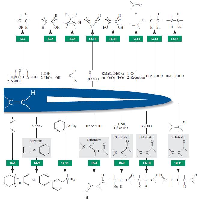[Solved] The bicyclic alkene car-3-ene, a constitu | SolutionInn