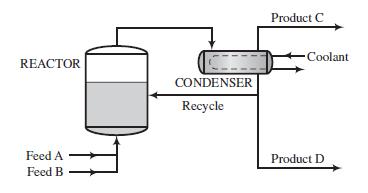 [Solved] The synthesis of ethyl chloride is accomp | SolutionInn