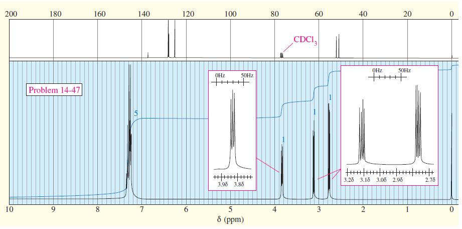 [Solved] A compound of molecular formula C 8 H 8 O | SolutionInn