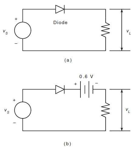 [Solved] a. An ideal diode blocks the flow of curr | SolutionInn