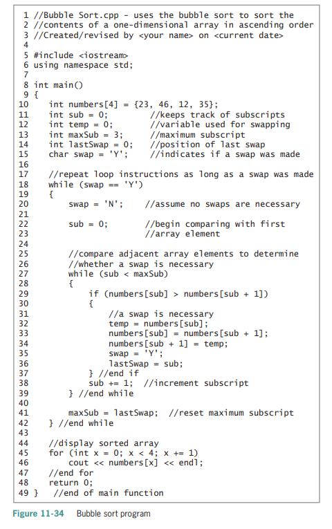 [Solved] Draw a flowchart for the bubble sort prog | SolutionInn