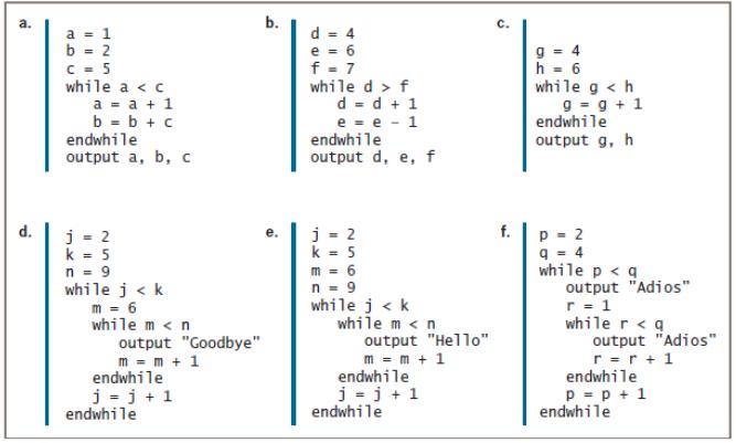 [Solved] What is output by each of the pseudocode | SolutionInn