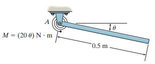[Solved] A linear torsional spring deforms such that an applied couple ...