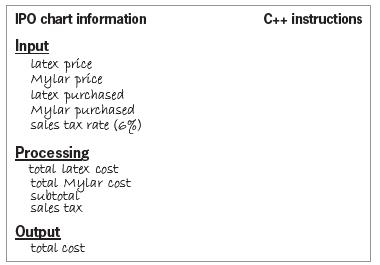 [Solved] Complete the C++ instructions column in F | SolutionInn
