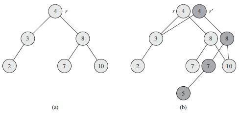 [Solved] During the course of an algorithm, we som | SolutionInn