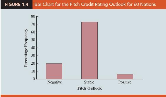 [Solved] Consumer Reports evaluates products for c | SolutionInn
