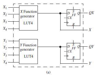 [Solved] (a) Implement an 8-to-1 multiplexer using | SolutionInn