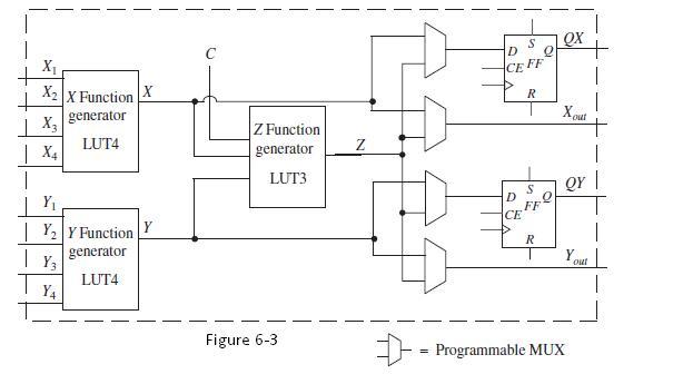 [Solved] (a) Implement an 8-to-1 multiplexer using | SolutionInn