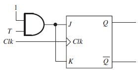 [Solved] Design a synchronous sequential circuit u | SolutionInn