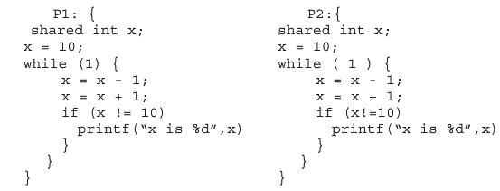[Solved] Consider the following program: Note that | SolutionInn