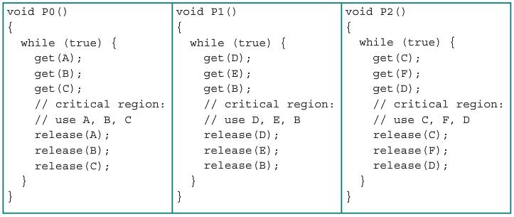 [Solved] In the THE multiprogramming system, a pag | SolutionInn