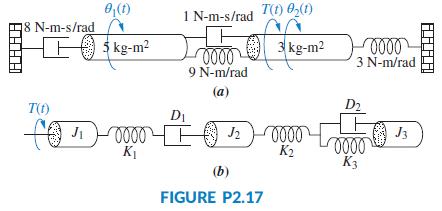 [Solved] For each of the rotational mechanical sys | SolutionInn