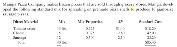 [Solved] Calculating the Yield Variance Refer to C | SolutionInn