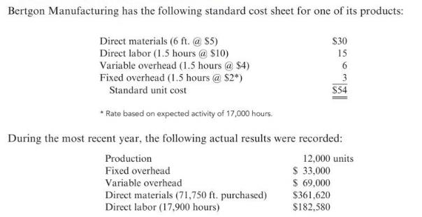 [Solved] Calculating the Direct Labor Rate Varianc | SolutionInn