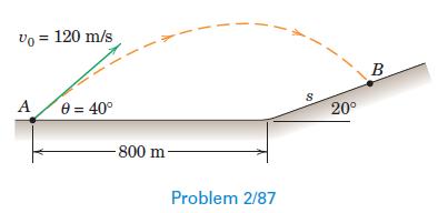 [Solved] A projectile is launched from point A wit | SolutionInn