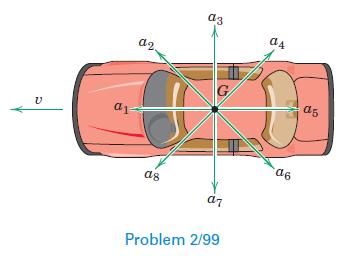 [Solved] The car moves on a horizontal surface wit | SolutionInn