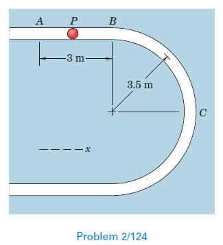 [Solved] The particle P starts from rest at point | SolutionInn